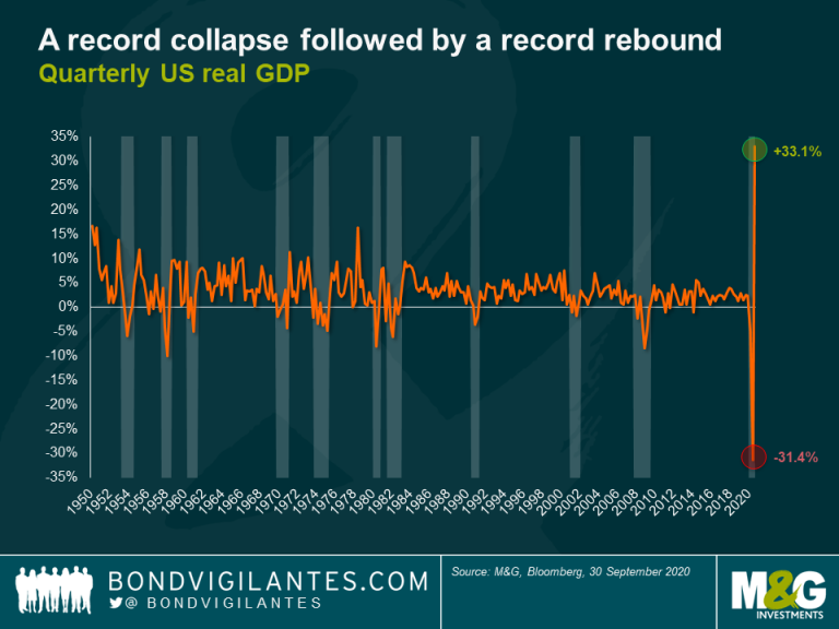 This time is different: bust to boom — the t-shaped recession explained ...