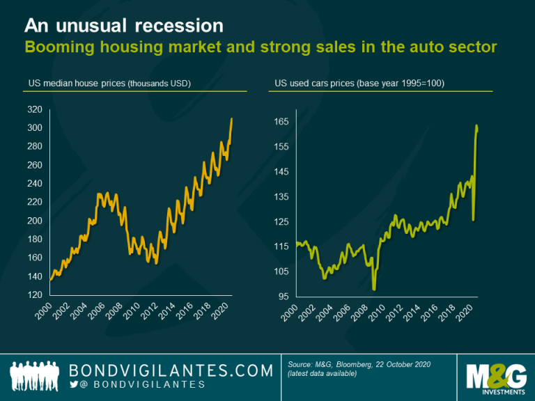This time is different: bust to boom — the t-shaped recession explained ...